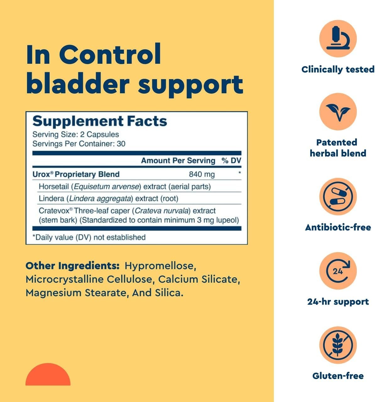 Uqora in Control Bladder Support - Daily Bladder Care & Support for ...