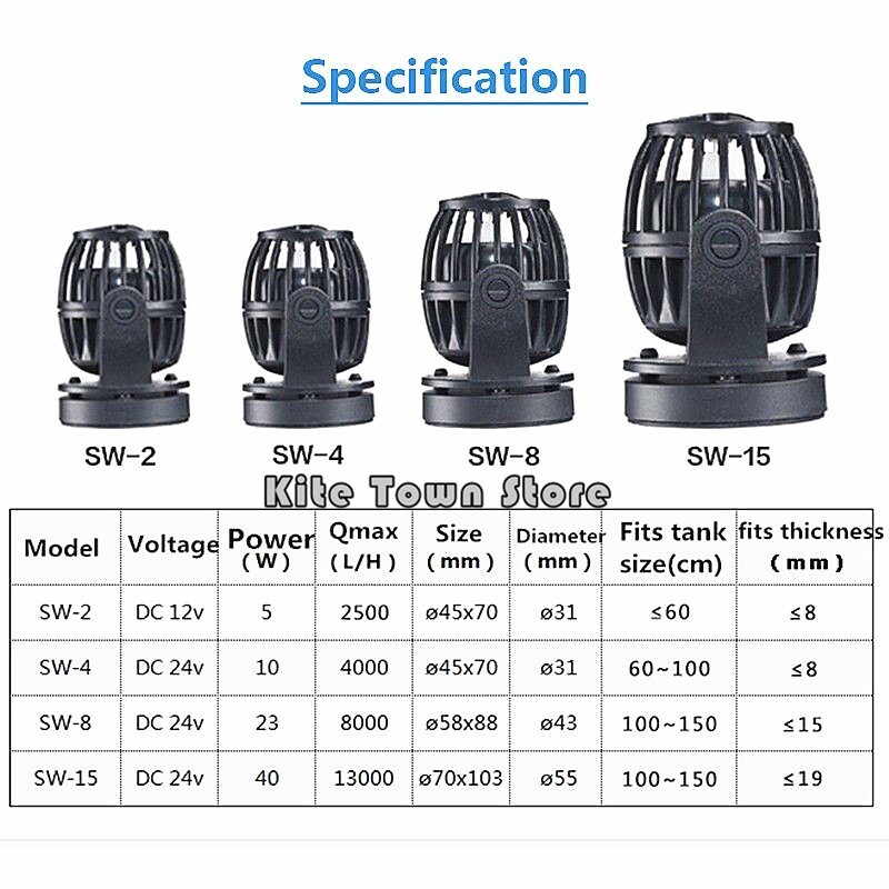 Jebao SW-2 SW-4 SW-8 SW-15 Wave Maker Pump Acquarium Fish Tank 200-3500 ...