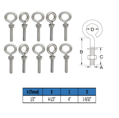 Rigging - Eye Bolts