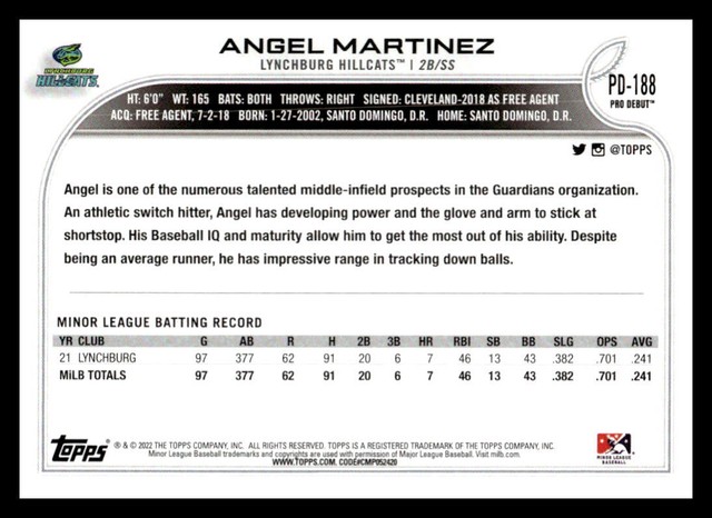 2022 Topps Pro Debut - #PD-188 Angel Martinez (RC) for sale online | eBay