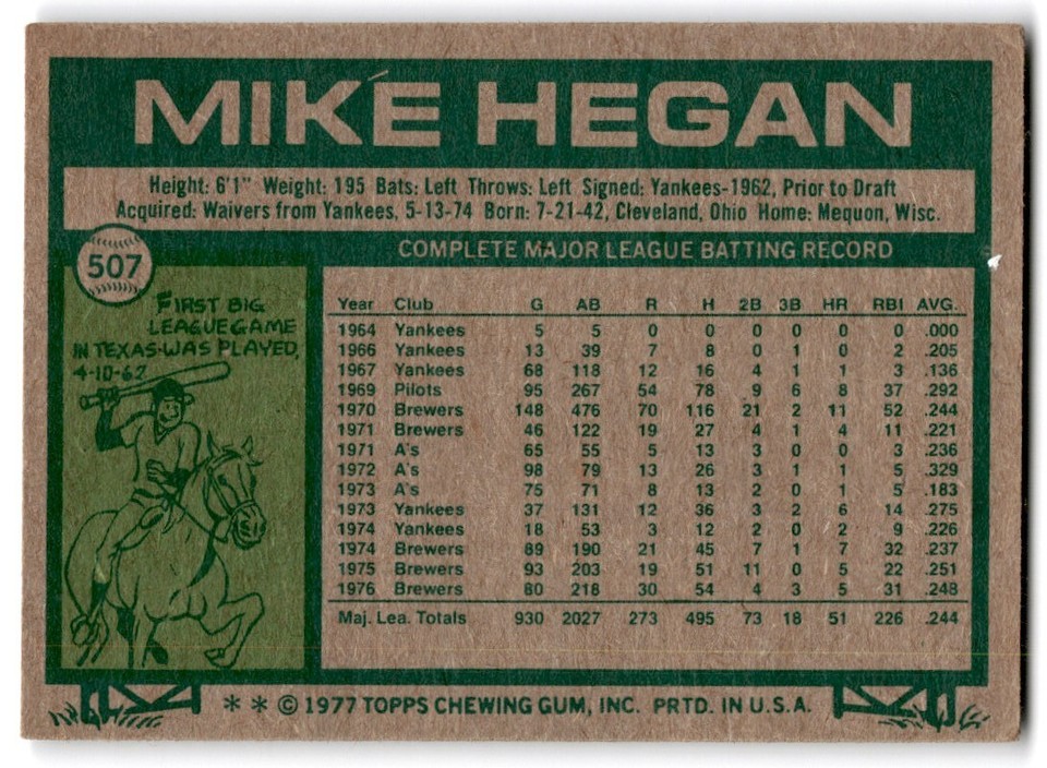 1977 Topps Mike Hegan Milwaukee Brewers #507 | eBay