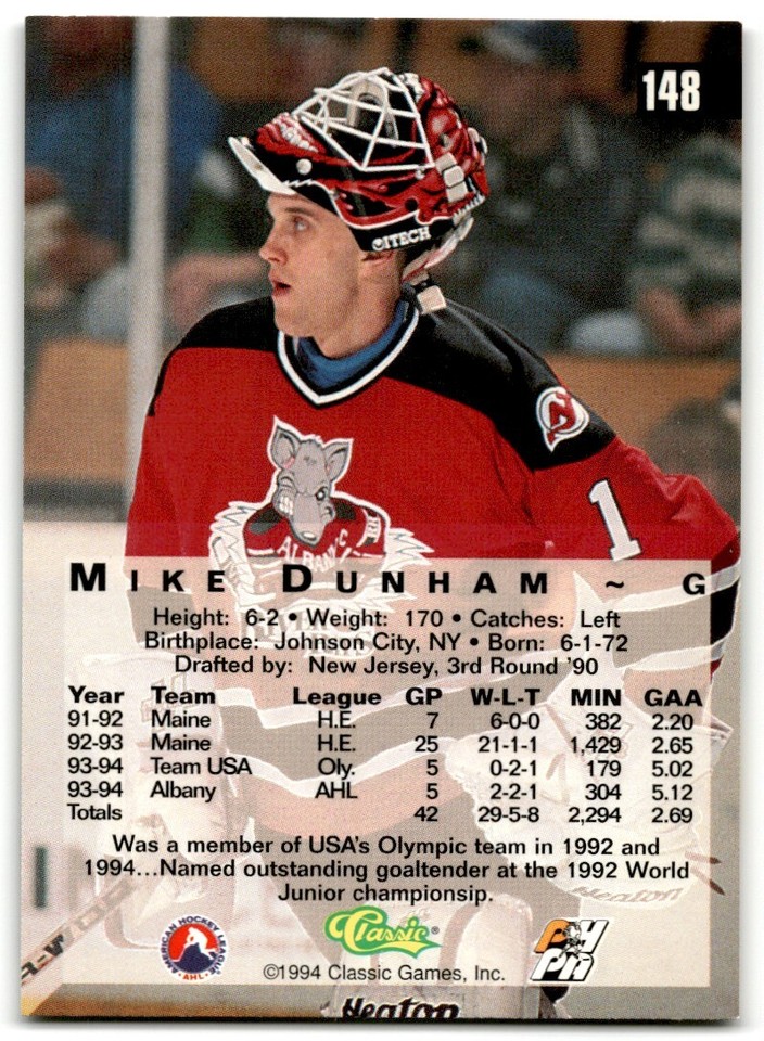 1994-95 CLASSIC GAMES 4 SPORT MIKE DUNHAM USA #148 | eBay