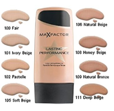Max Factor Pancake Makeup Color Chart