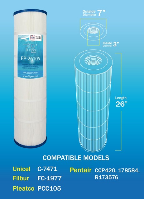 FiltPool CCP420 Filter Cartridge - FP-26105 for sale online | eBay