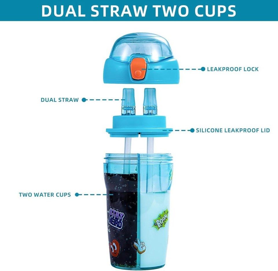 Water Bottle with Dual Straw Two Cups, 14 oz Tritan BPA Free Plastic ...
