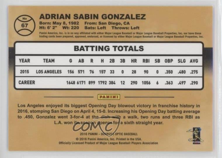 2016 Panini Donruss Optic Holo Adrian Gonzalez #67 | eBay