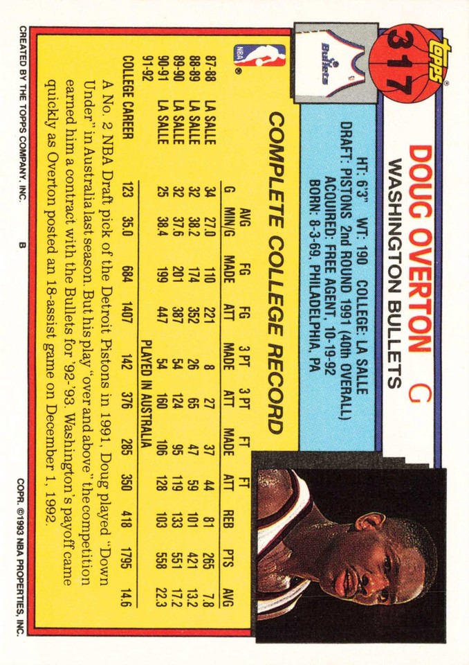 Doug Overton 1992 Topps #317 Washington Bullets | eBay