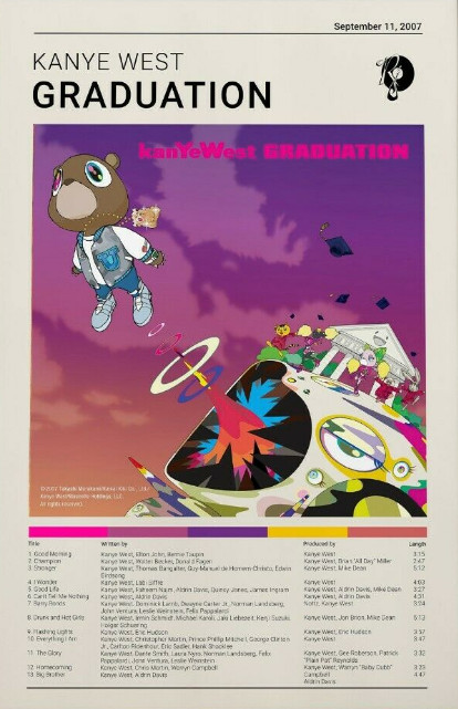 Kanye West Graduation Album Cover