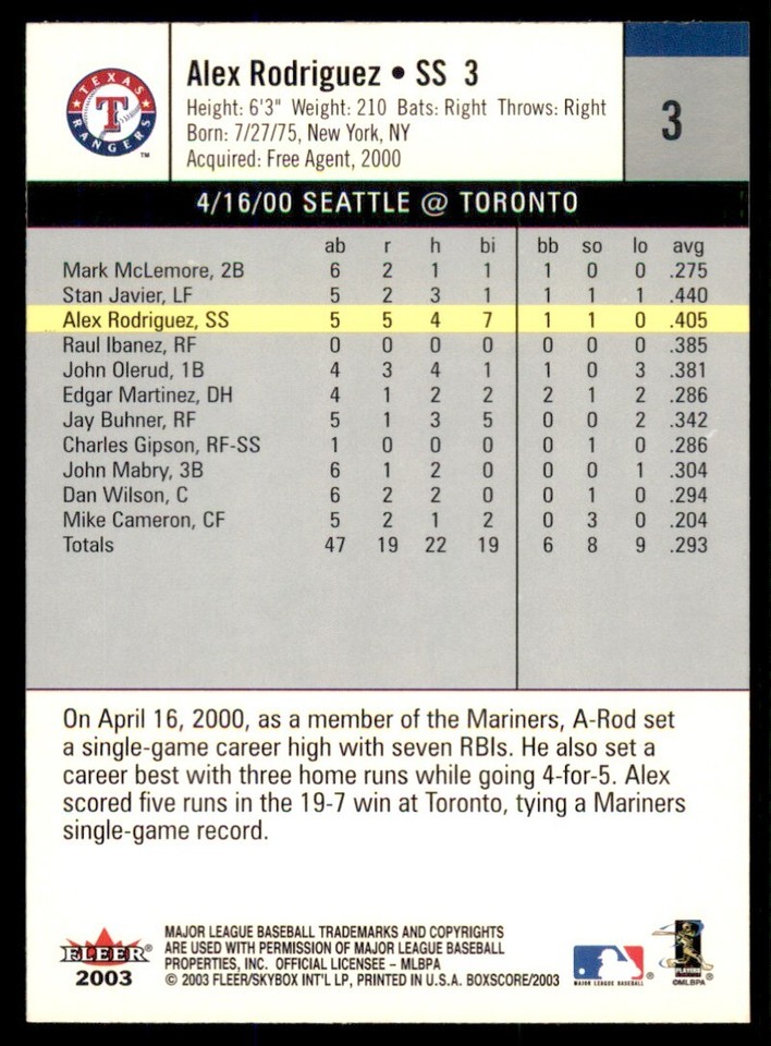 2003 Fleer Box Score #3 Alex Rodriguez Texas Rangers | eBay