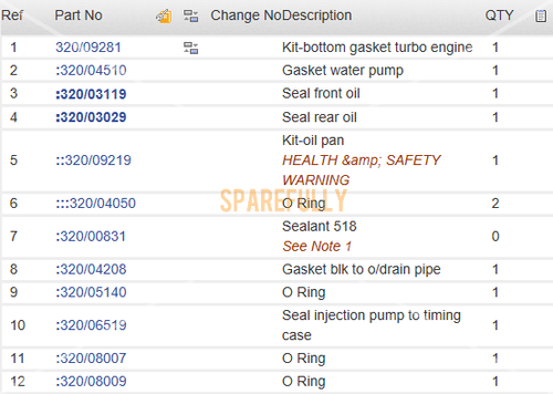 JCB PARTS - GENUINE JCB KIT BOTTOM GASKET TURBO ENG (PART# 320/09281 ...