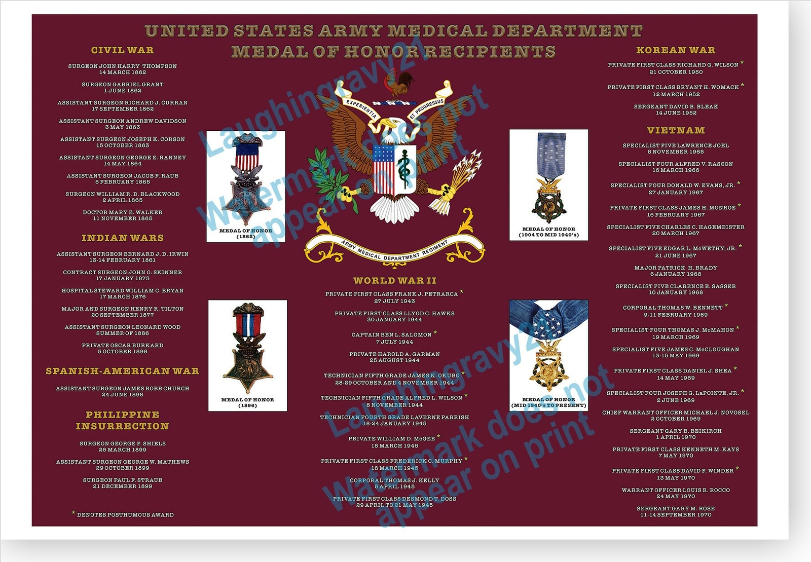 US Army Medical Medical Department AMEDD Medal Of Honor Recipients ...