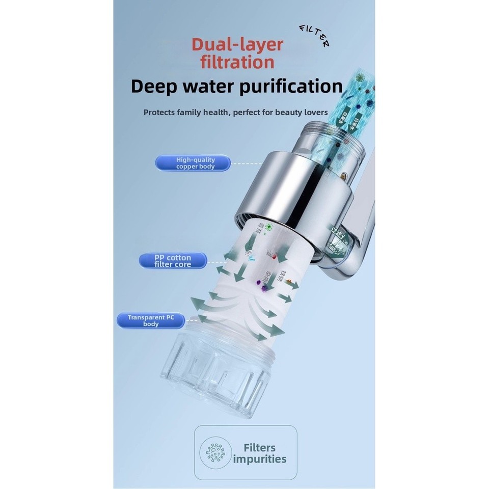 PP Cotton Filter Integrated Faucet with 1080 Degree Movement and 2 ...