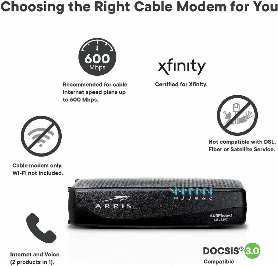 Xfinity Approved ARRIS Surfboard SBV3202 DOCSIS 3.0 Modem, Internet ...