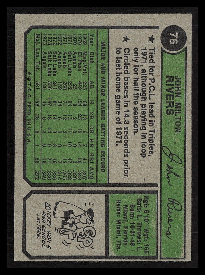 Mickey Rivers 1974 Topps #76 California Angels | eBay