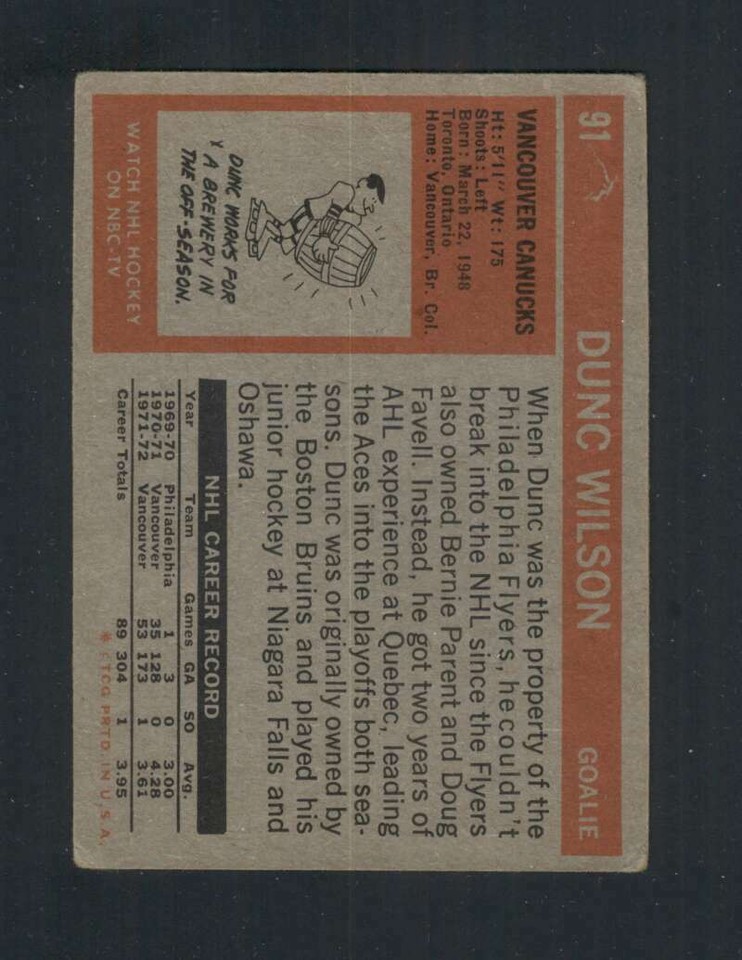1972-73 Topps #91 Dunc Wilson VG-VGEX Canucks 114218 | eBay
