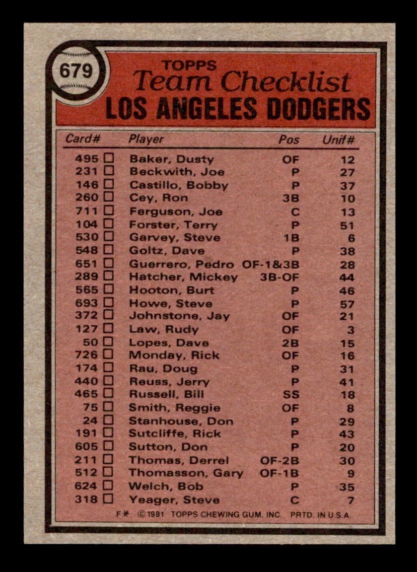 1981 Topps Baseball #679 Los Angeles Dodgers NM/MT or Better | eBay