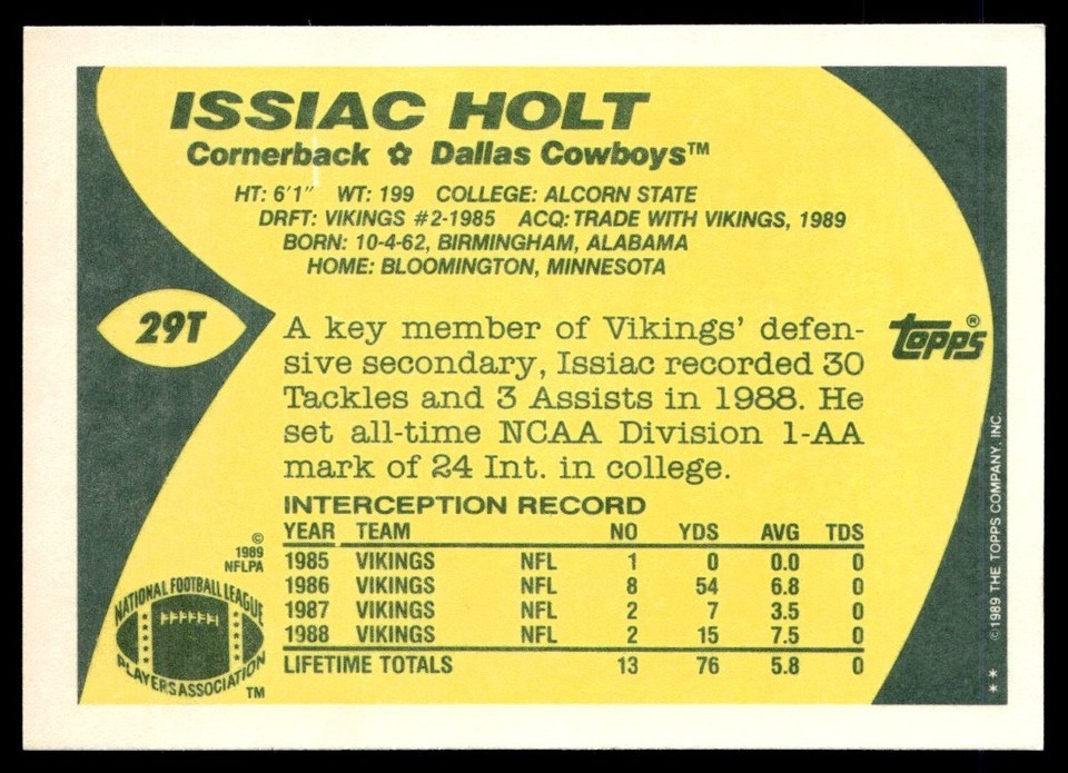 1989 Topps Traded Issiac Holt Dallas Cowboys #29T | eBay