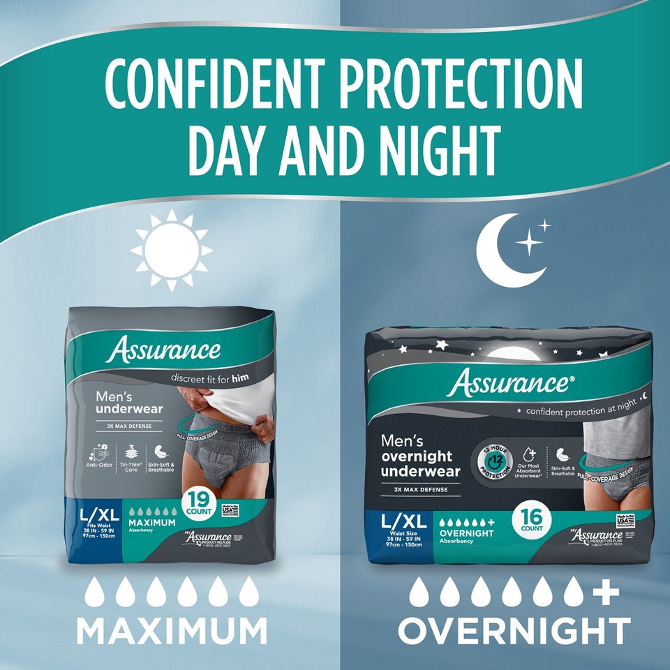 Assurance Men's Incontinence Underwear, L/XL, Maximum Absorbency | eBay