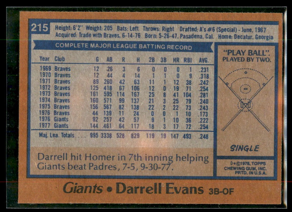 1978 Topps Darrell Evans #215 San Francisco Giants | eBay