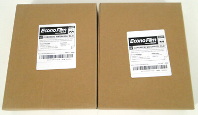 Screen Printing - Ryonet