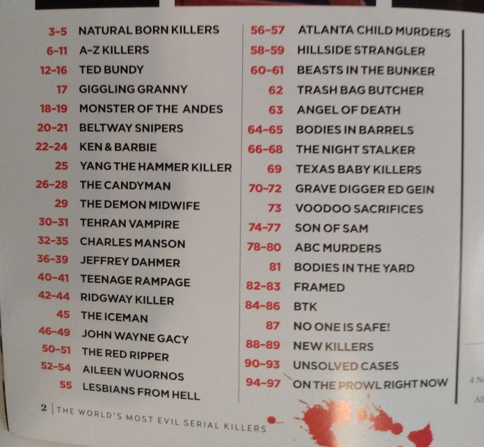 World's Most Evil Serial Killers: Complete Encyclopedia A to Z- Retired ...