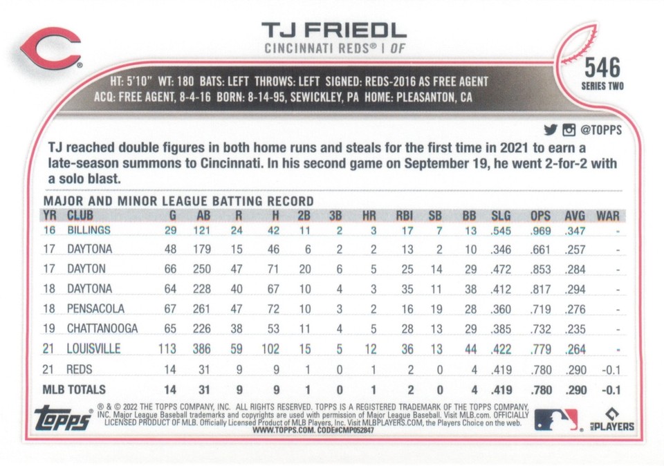 TJ Friedl RC 2022 Topps Series 2 Baseball Rookie Card #546 Cincinnati ...