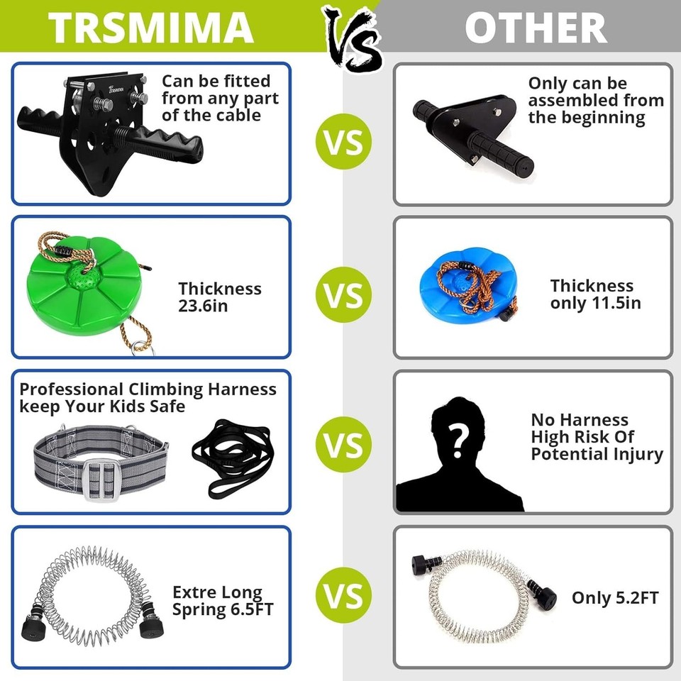 120 Feet Zip Line Kit for Kids and Adult Up to 330 lb with Zipline ...