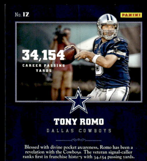 Tony Romo 2016 Panini Football Accolades Insert Card #12 | eBay
