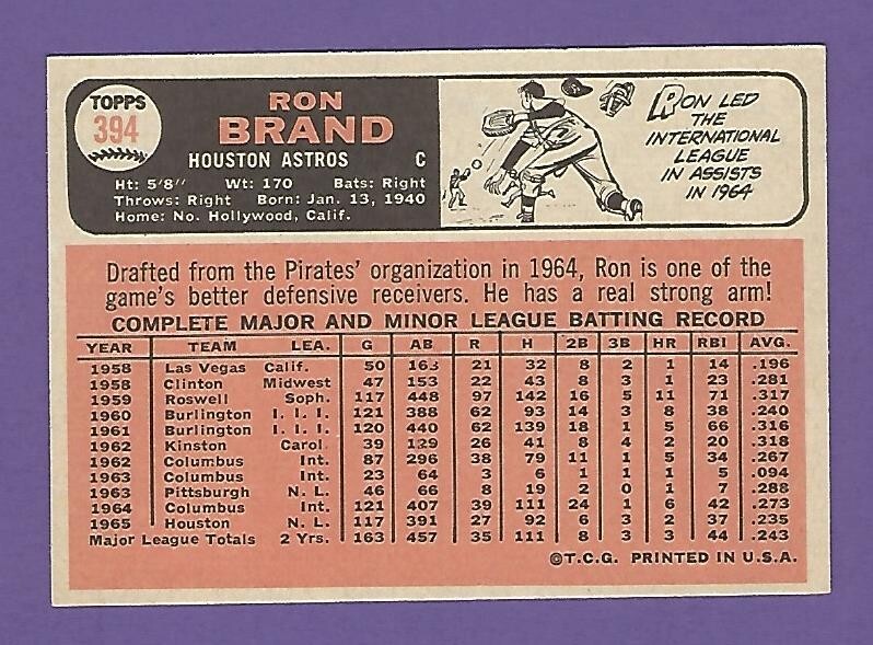 1966 Topps - #394 Ron Brand - Houston Astros - NrMt | eBay