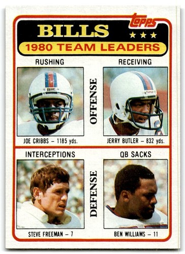 1981 Topps Joe Cribbs/Jerry Butler/Steve Freeman/Ben Williams Buffalo ...