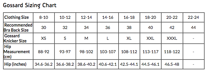 Gossard Retrolution Vintage Lace Thong Lingerie Panty Underwear 8516 | eBay