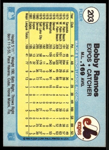 1982 Fleer Bobby Ramos Montreal Expos #203 | eBay