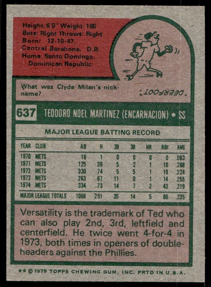 Ted Martinez 1975 Topps 637 New York Mets Baseball Card | eBay
