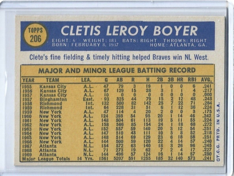 Clete Boyer 1970 Topps Baseball Card #206-Atlanta Braves | eBay