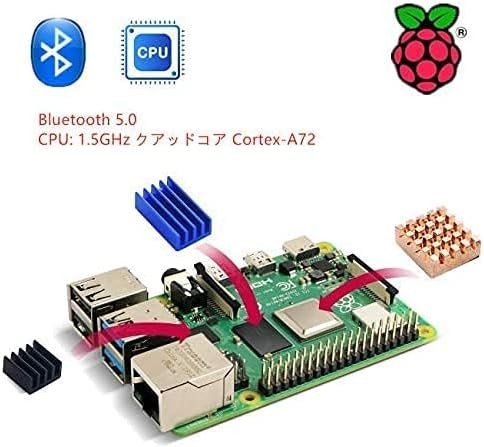 Raspberry Pi 4/ 32GB memory card/ 5V 3A USB-Type-C power adapter | eBay