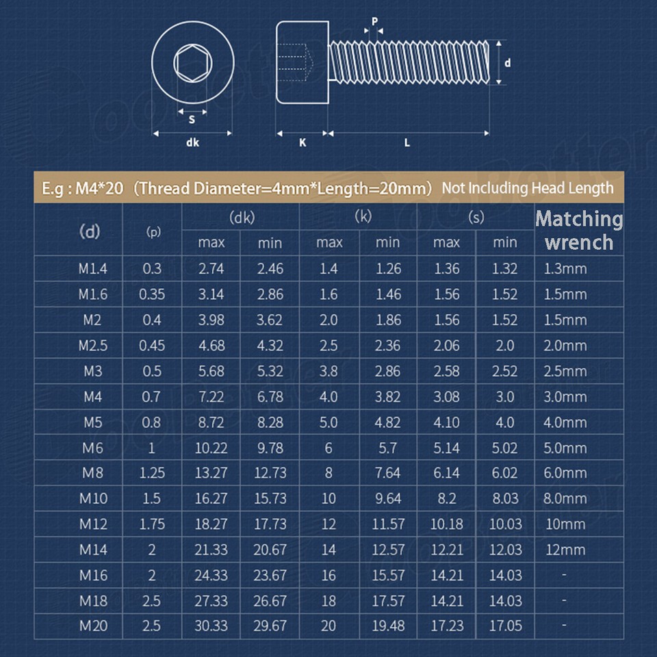 M3 M4 M5 M6 M8 Allen Hex Socket Cap Head Screw Bolt Black Alloy Steel ...