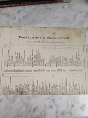 PEERLESS UNIVERSAL 10x10” SAWING MACHINE SERVICE PARTS LIST BOOK MANUAL ...