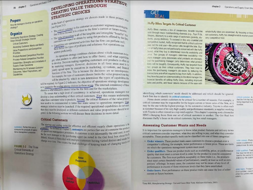 Managing Operations Across the Supply Chain with Student DVD by Janet ...