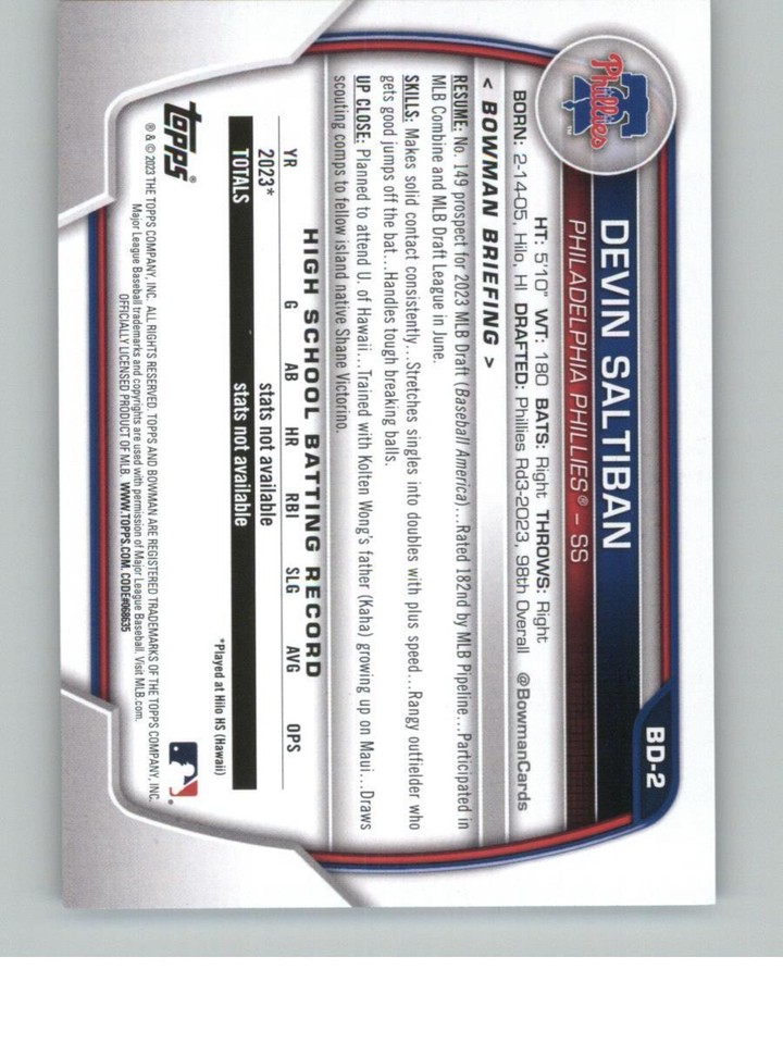 2023 Bowman Draft Devin Saltiban BD-2 Philadelphia Phillies | eBay