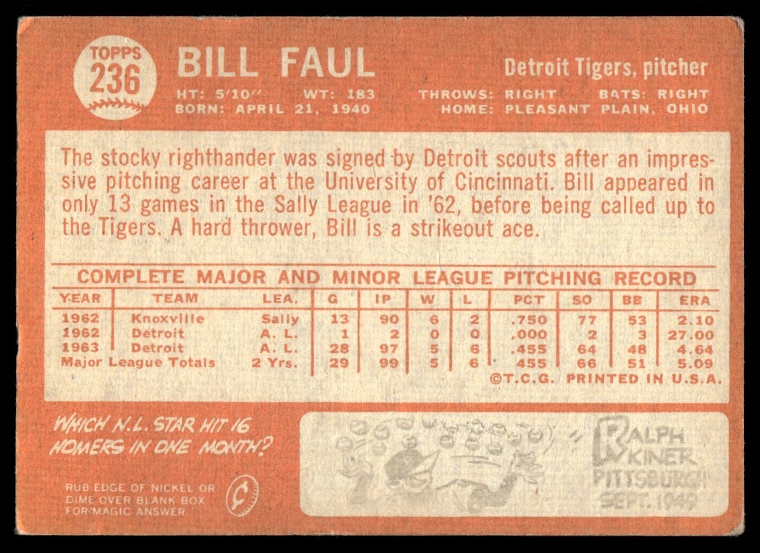 1964 Topps Baseball Card Bill Faul Detroit Tigers #236 VG-EX | eBay ...