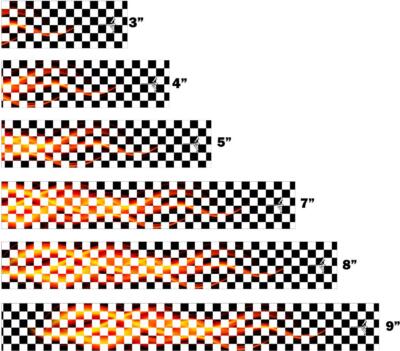 White Water Archery Checkered Checkerboard Flames 1 Arrow Wraps 15 pc ...