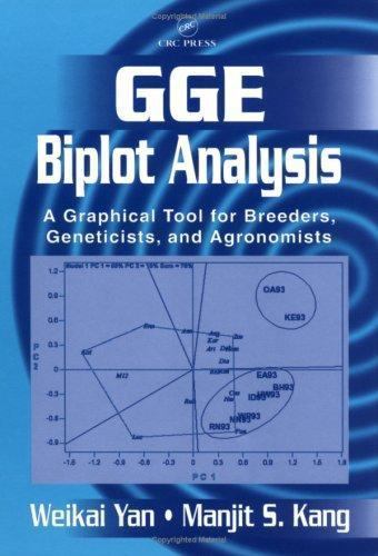 GGE Biplot Analysis : A Graphical Tool for Breeders, Geneticists, and ...