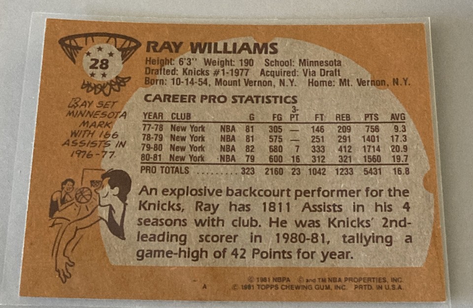 1981-82 Topps New York Knicks Basketball Card #28 Ray Williams | eBay
