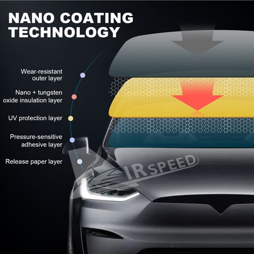 For Tesla Model X 2016-2021 Full Car Precut Nano Window Film 8% Tint ...