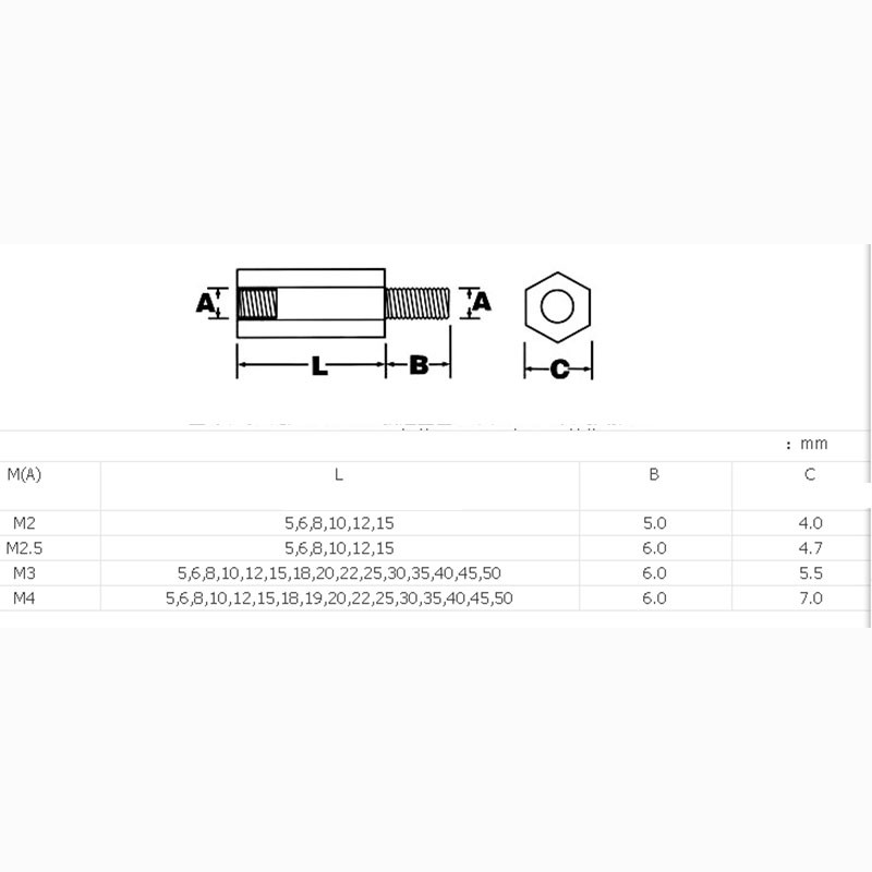 M3 3mm Black Male-Female Nylon Spacer M3 Hex Column Standoff Support ...