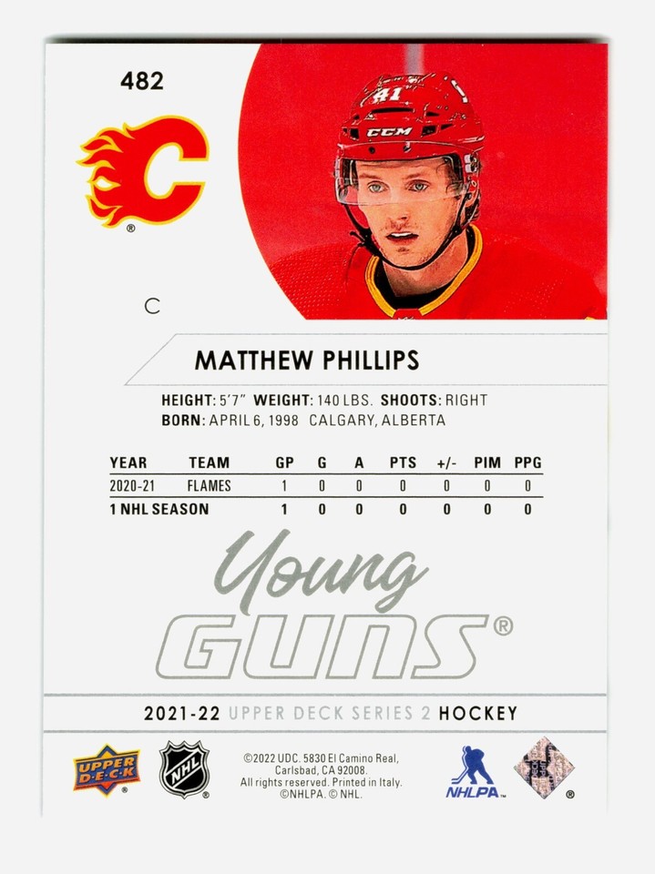 2021-22 Upper Deck Matthew Phillips YoungGuns #482 Rookie RC - WSH ...