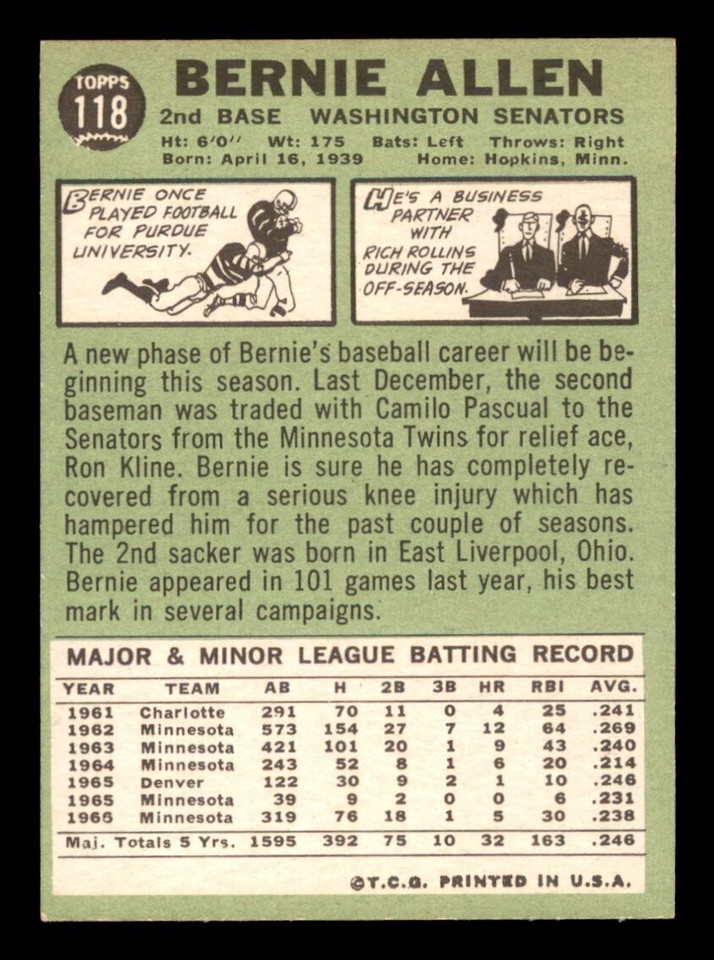 1967 Topps Baseball #118 Bernie Allen NM/MT *e1 | eBay