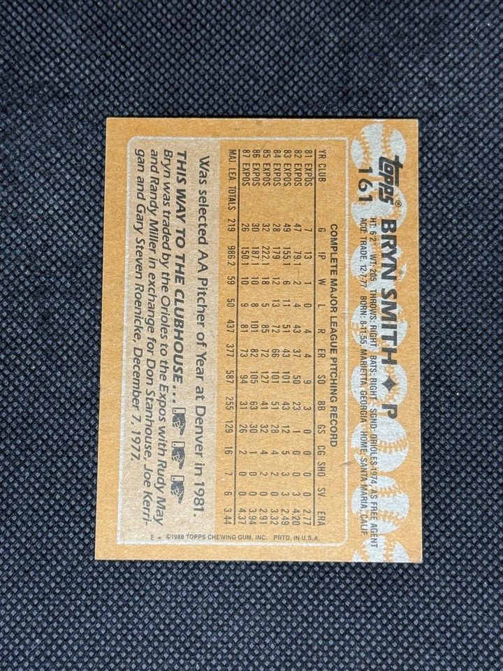 Bryn Smith Montreal Expos 1988 Topps Signed Auto Card #161 ~ COA | eBay