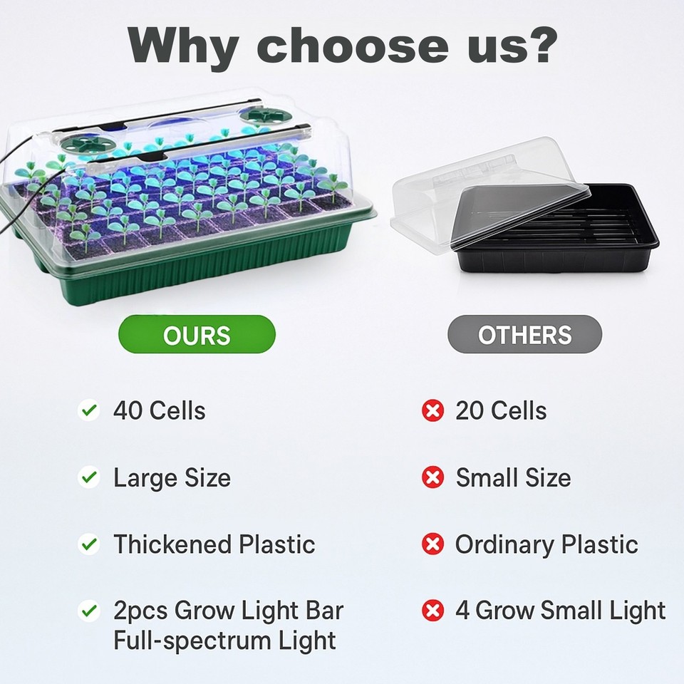 Seed Starter Tray with Grow Light, 2 Packs 80 Cells Seed Starting Kit ...