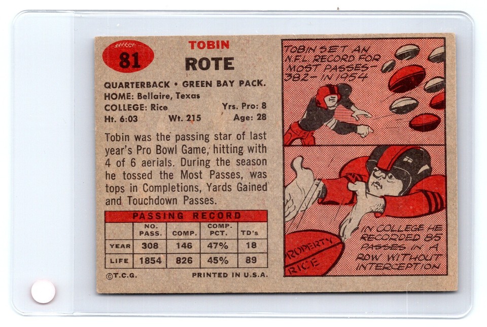 1957 Topps Base Set #81 Tobin Rote - Green Bay Packers - Vintage | eBay
